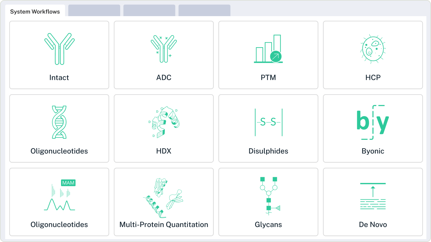Protein Metrics - Mass Spectrometry Software for Biotherapeutic Protein Analysis